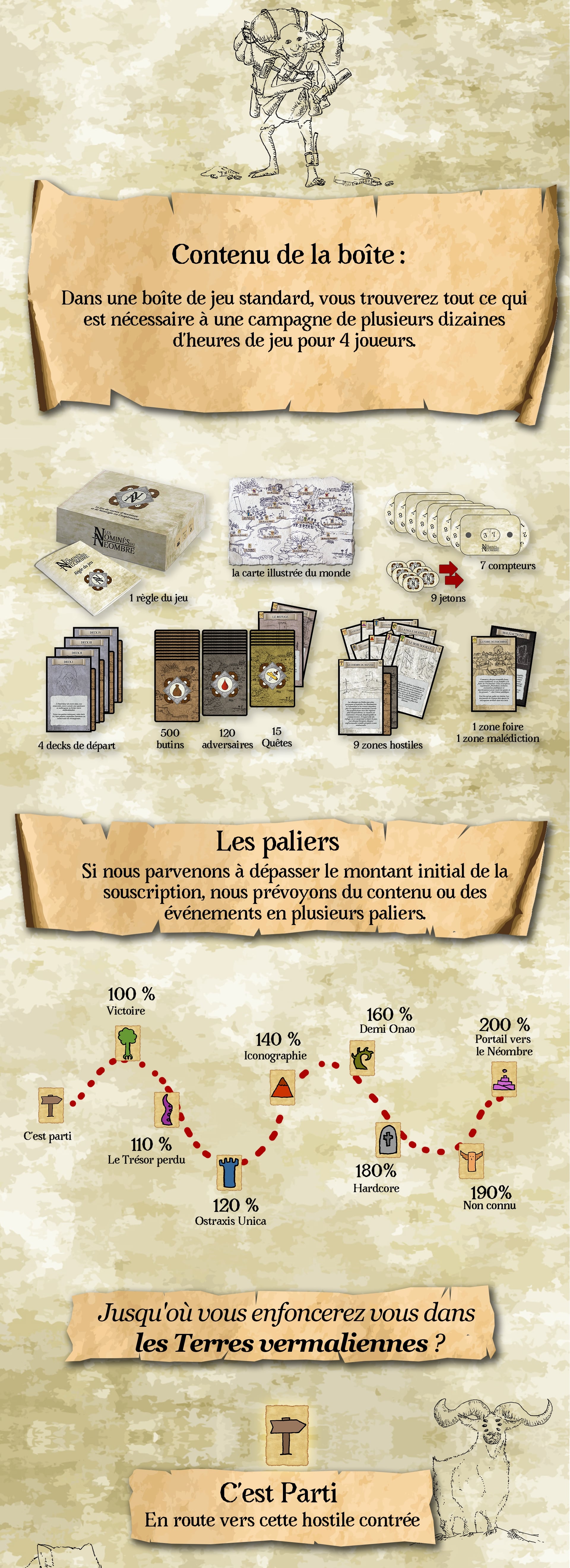 Les Nominés du Néombre : Le jeu de carte coopératif