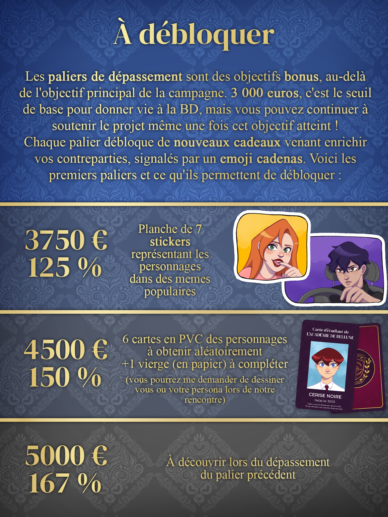 Cerise Noire - Tome 1 - Ulule