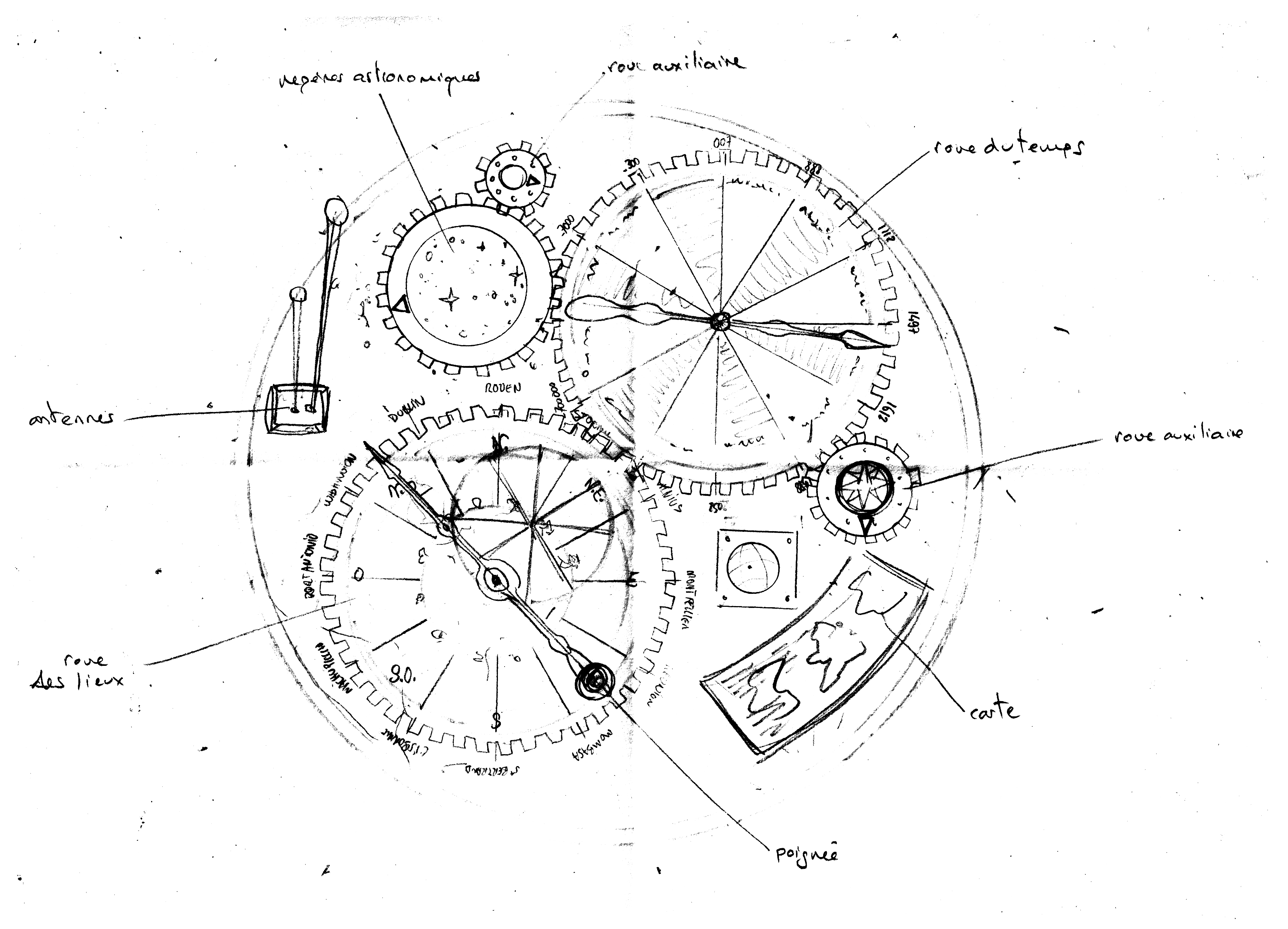 Projet AstrOlabe - Ulule