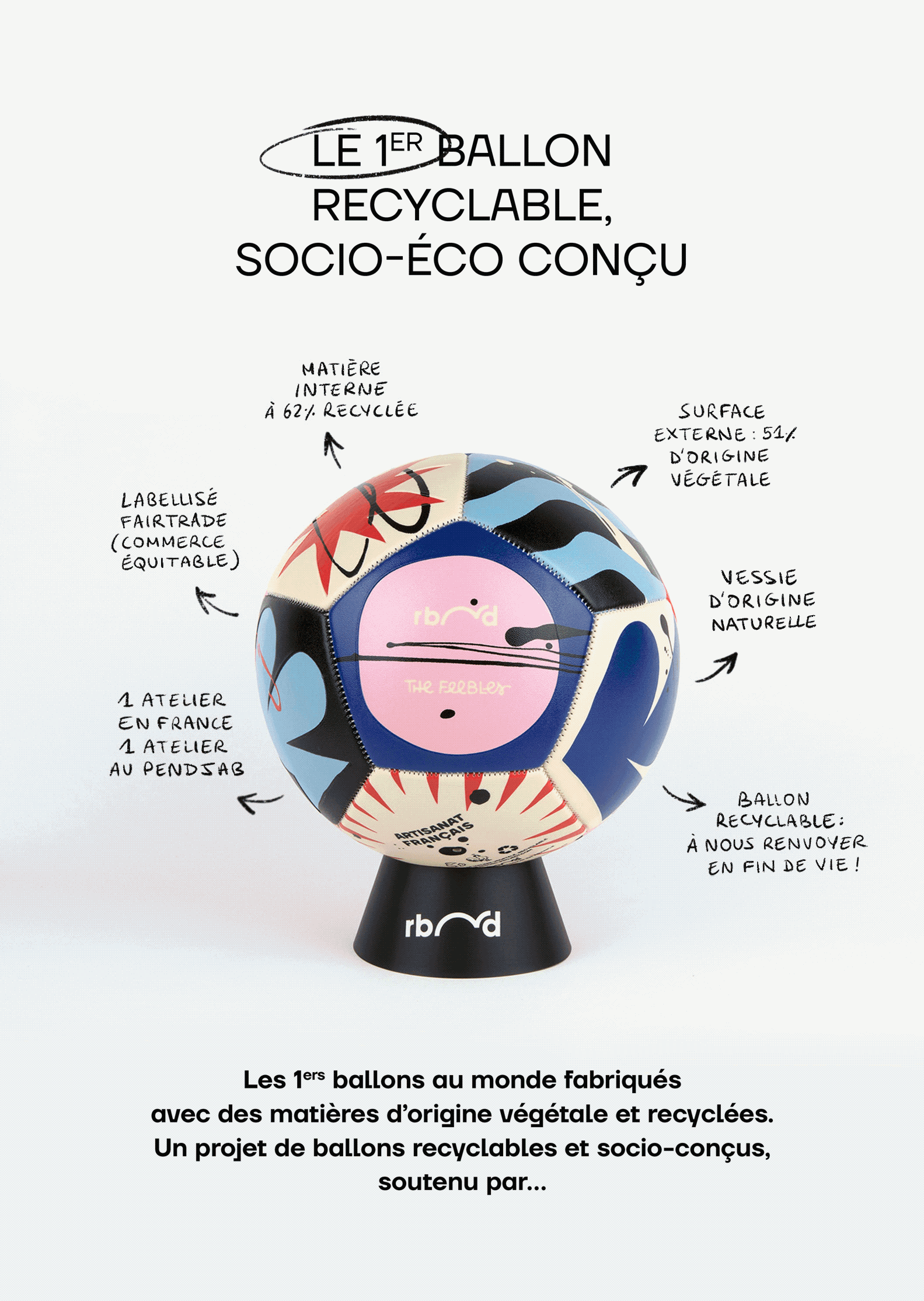 Rebond - Le ballon de demain - Ulule