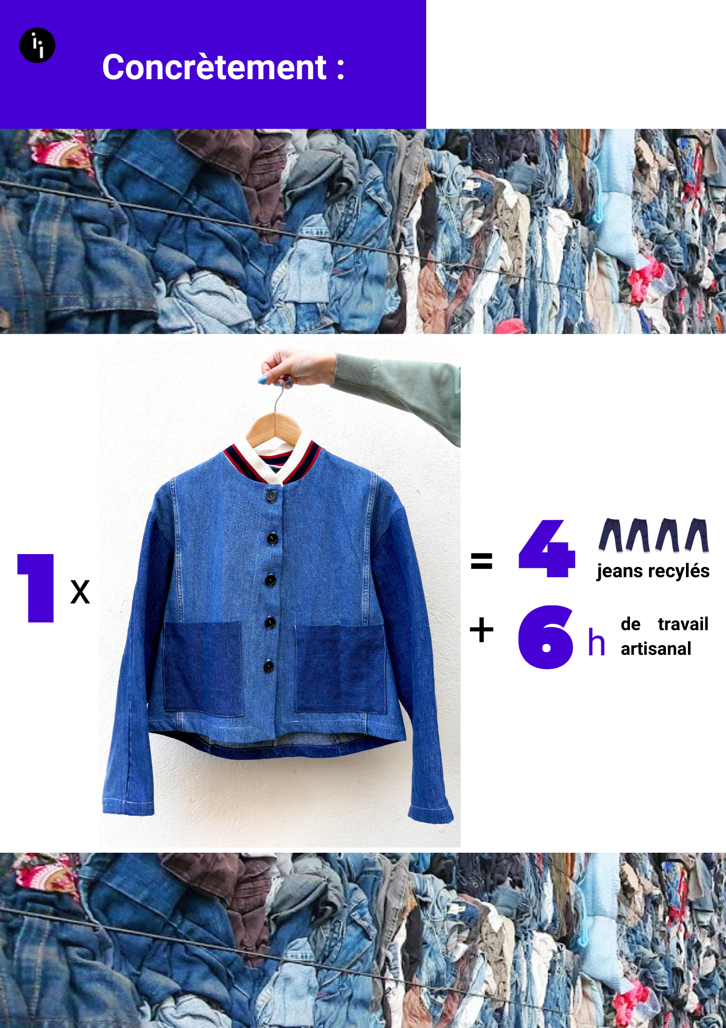 Atelier Regain, la marque upcycling d'Emmaüs à Marseille