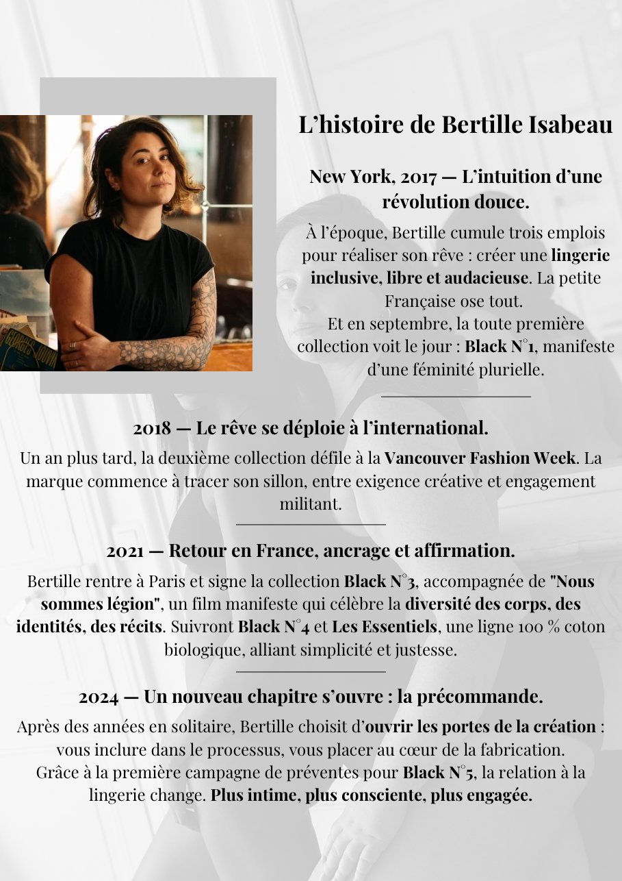 Nouvelle collection de lingerie parisienne Bertille Isabeau