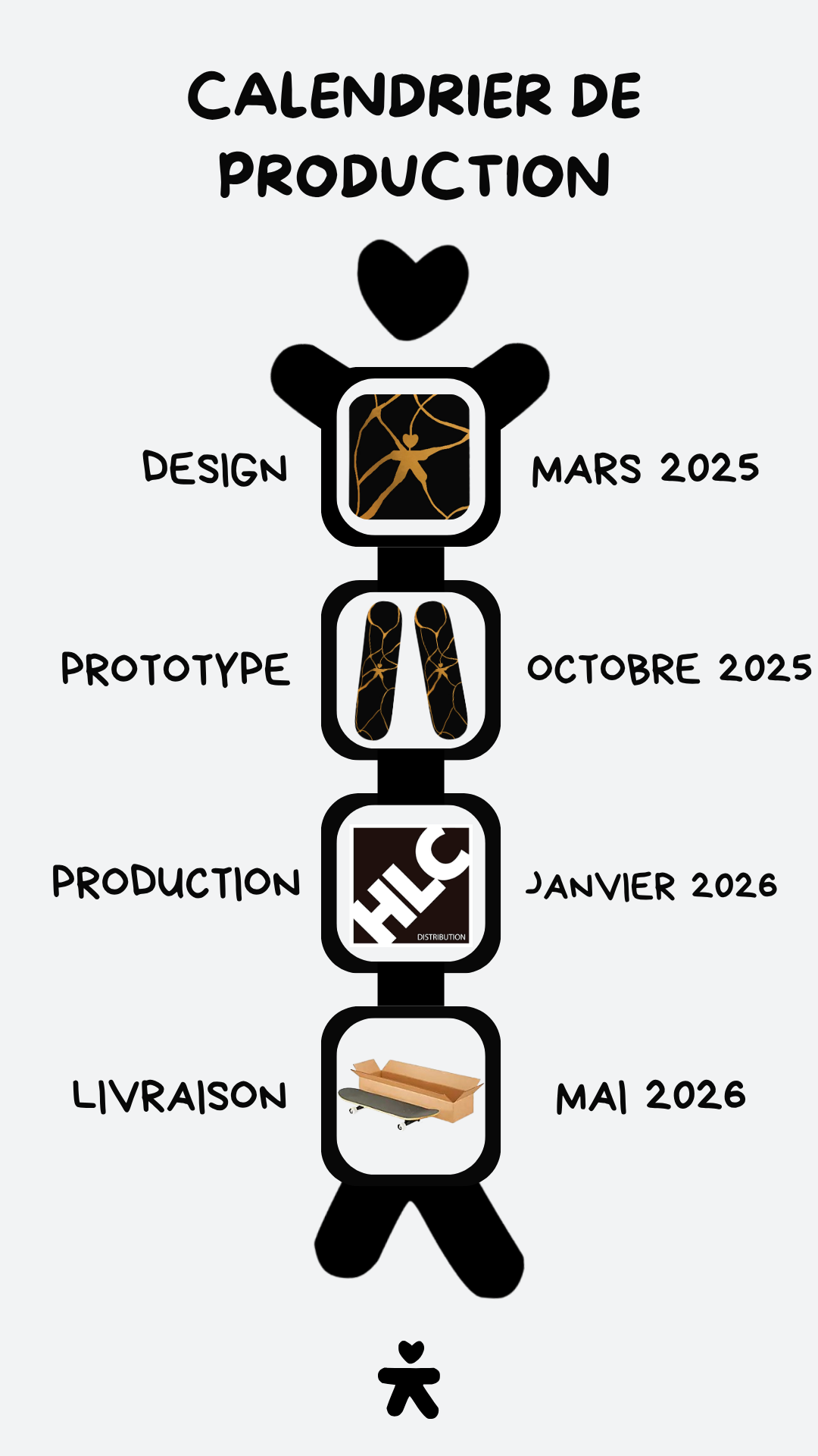 KOKORO – Le skate responsable comme expression sincère. - Ulule